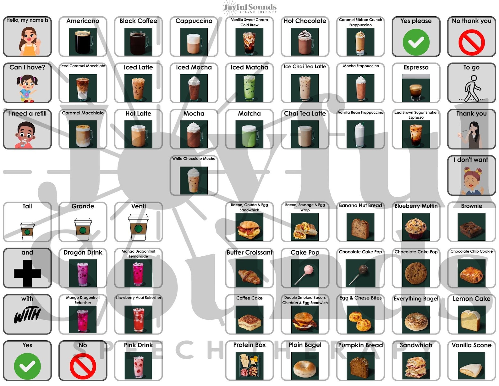 Starbucks AAC Communication Board - Etsy