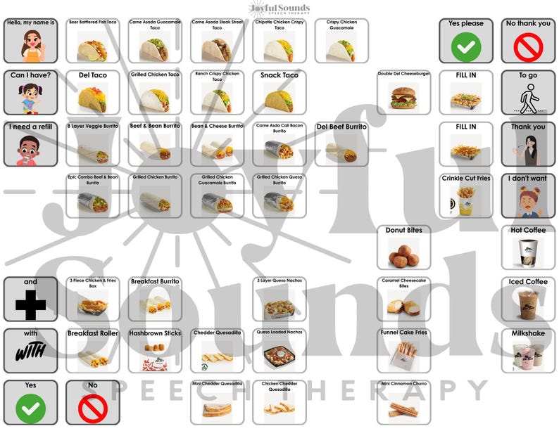 Del Taco AAC Communication Board - Etsy