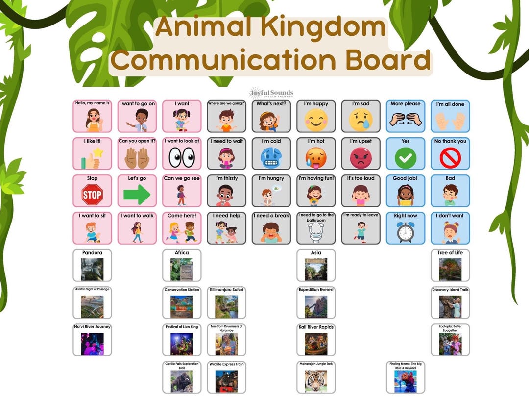 Animal Kingdom AAC Communication Board - Etsy