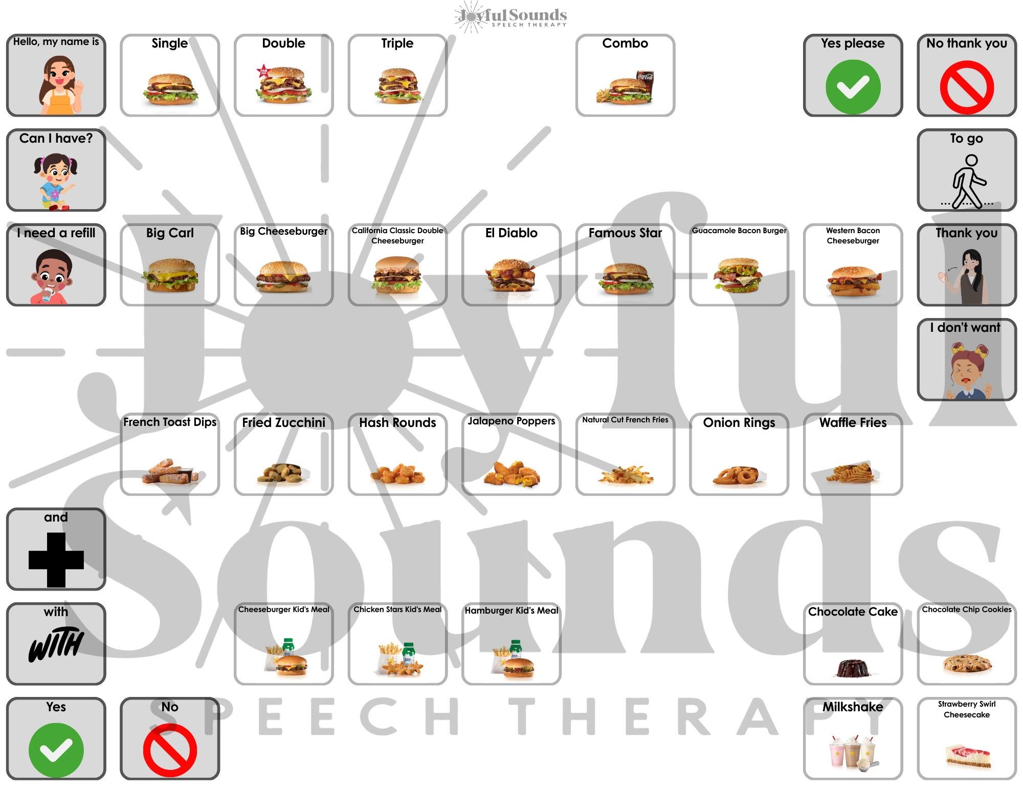 Carl's Jr. AAC Communication Board - Etsy