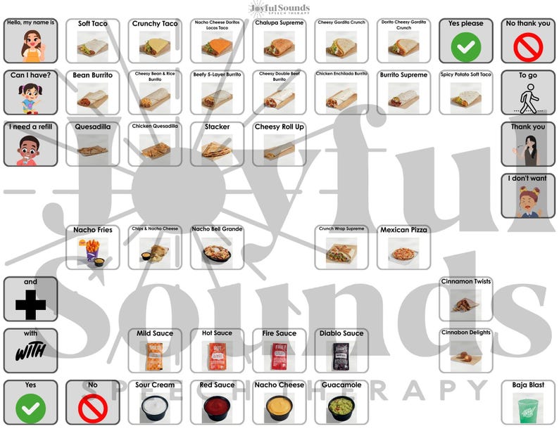 Taco Bell AAC Communication Board - Etsy