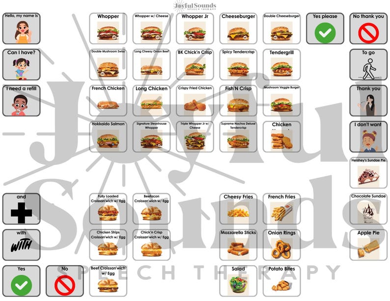 Burger King AAC Communication Board - Etsy