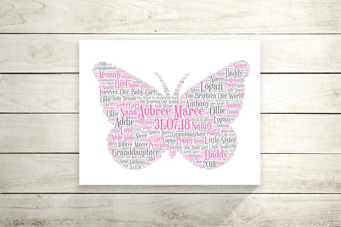 Personalised Butterfly Word Art Print Gift Wall Art Mum Teacher Mothers ...