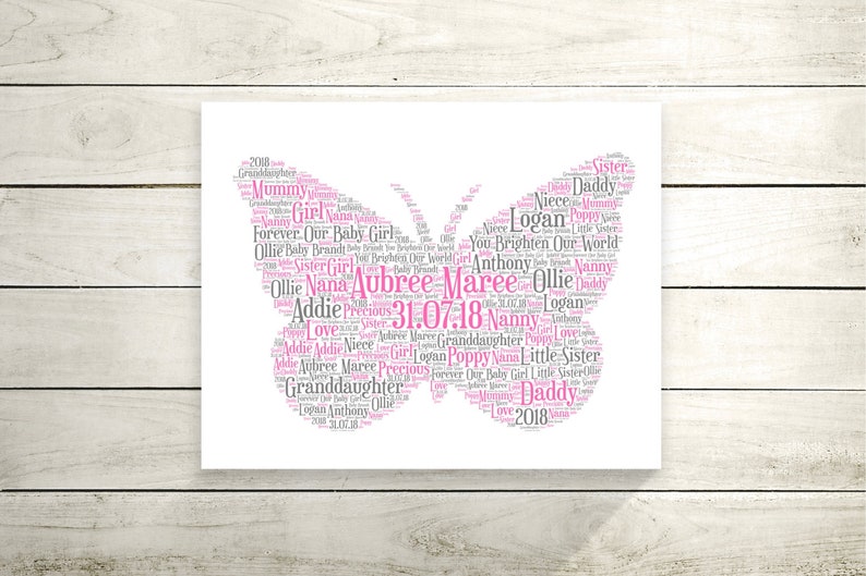 Personalised Butterfly Word Art Print Printable Gift Wall - Etsy UK