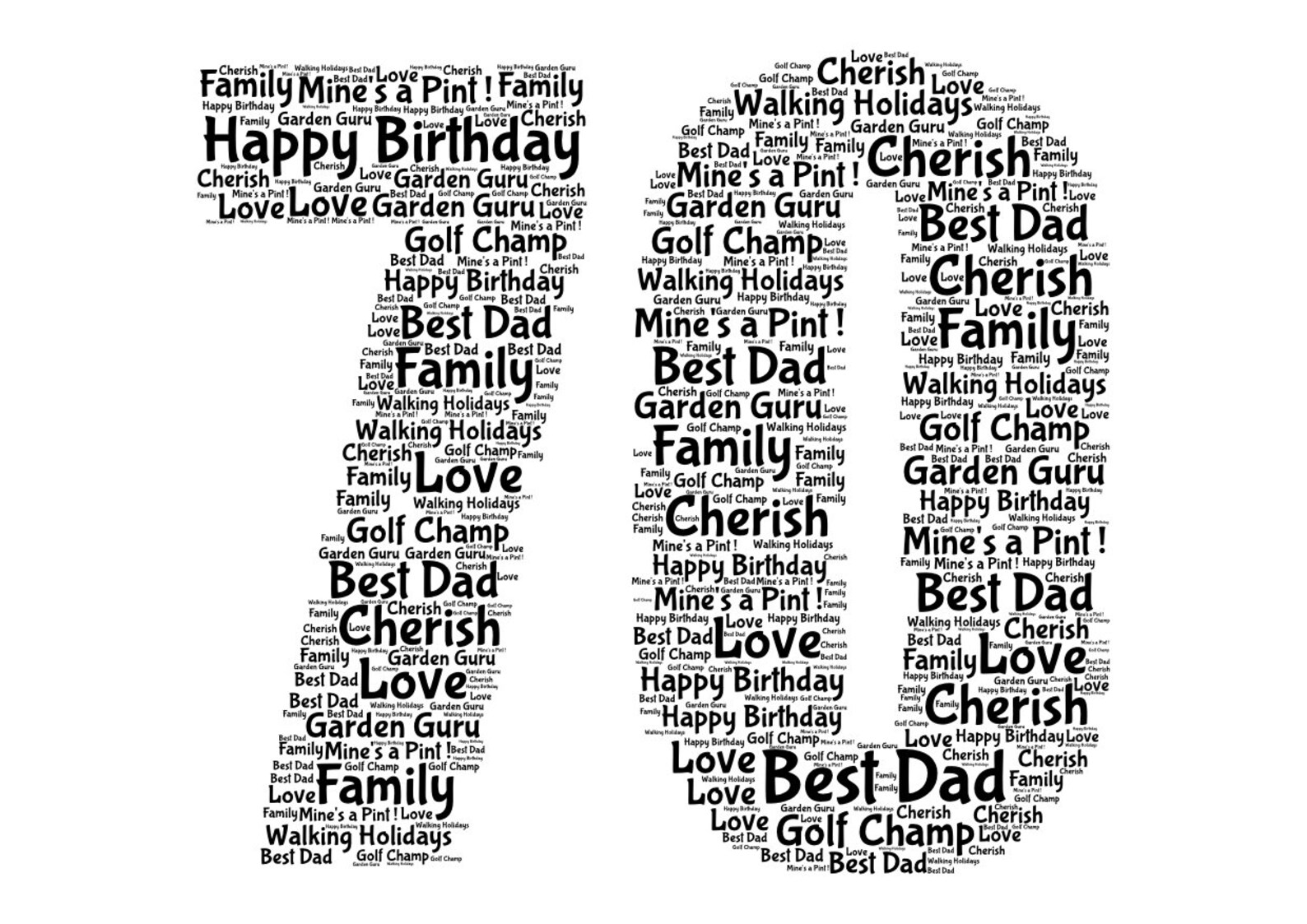 Personalised 70th Birthday Birthday Gift Word Art Greeting | Etsy UK
