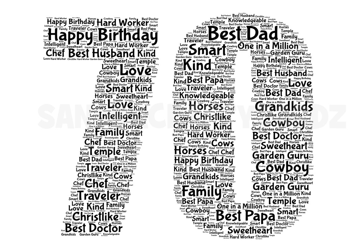 Personalised 70th Birthday Birthday Gift Word Art Greeting | Etsy UK