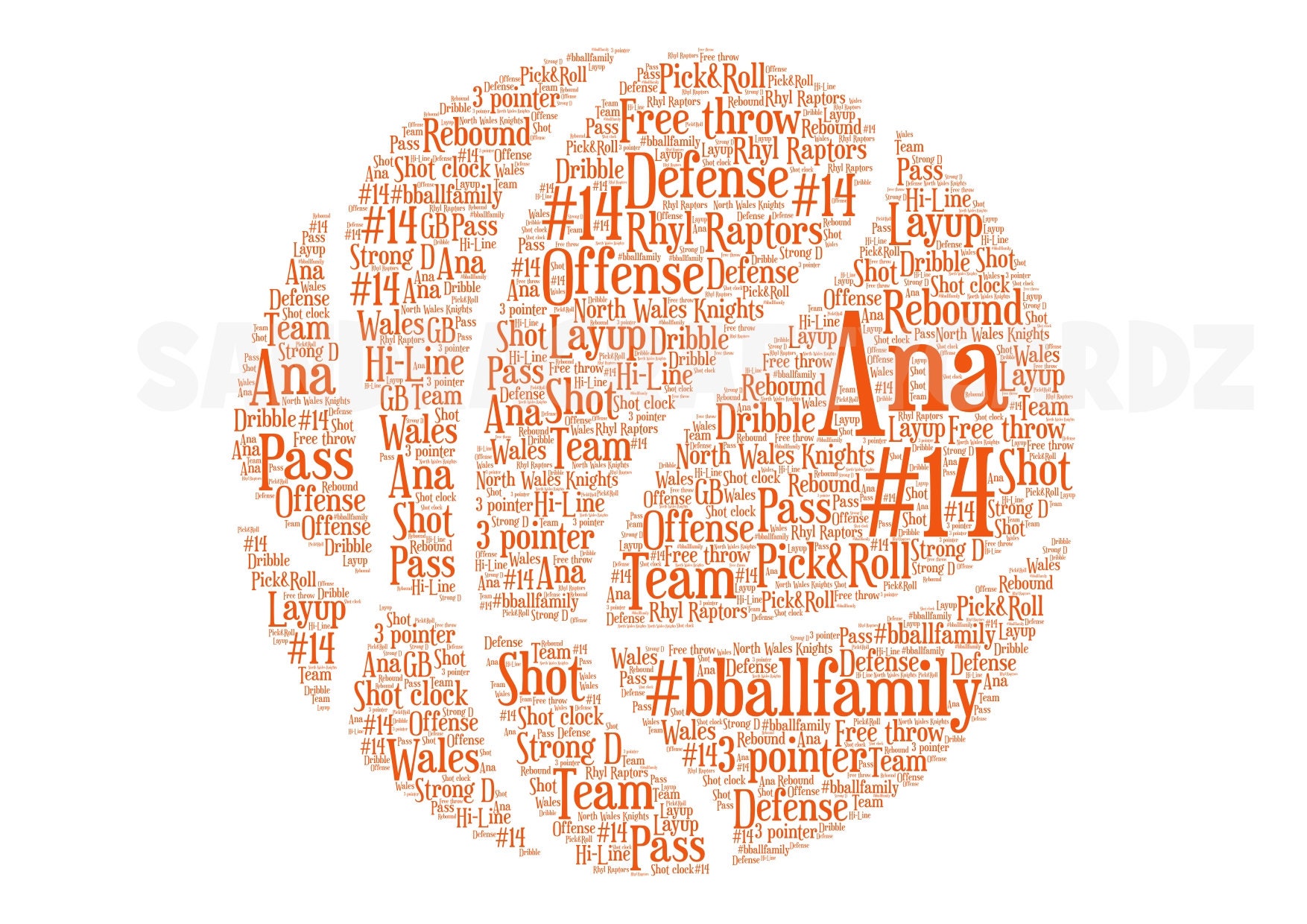 Basketball Word Art Print Personalised Sport Print Team - Etsy UK
