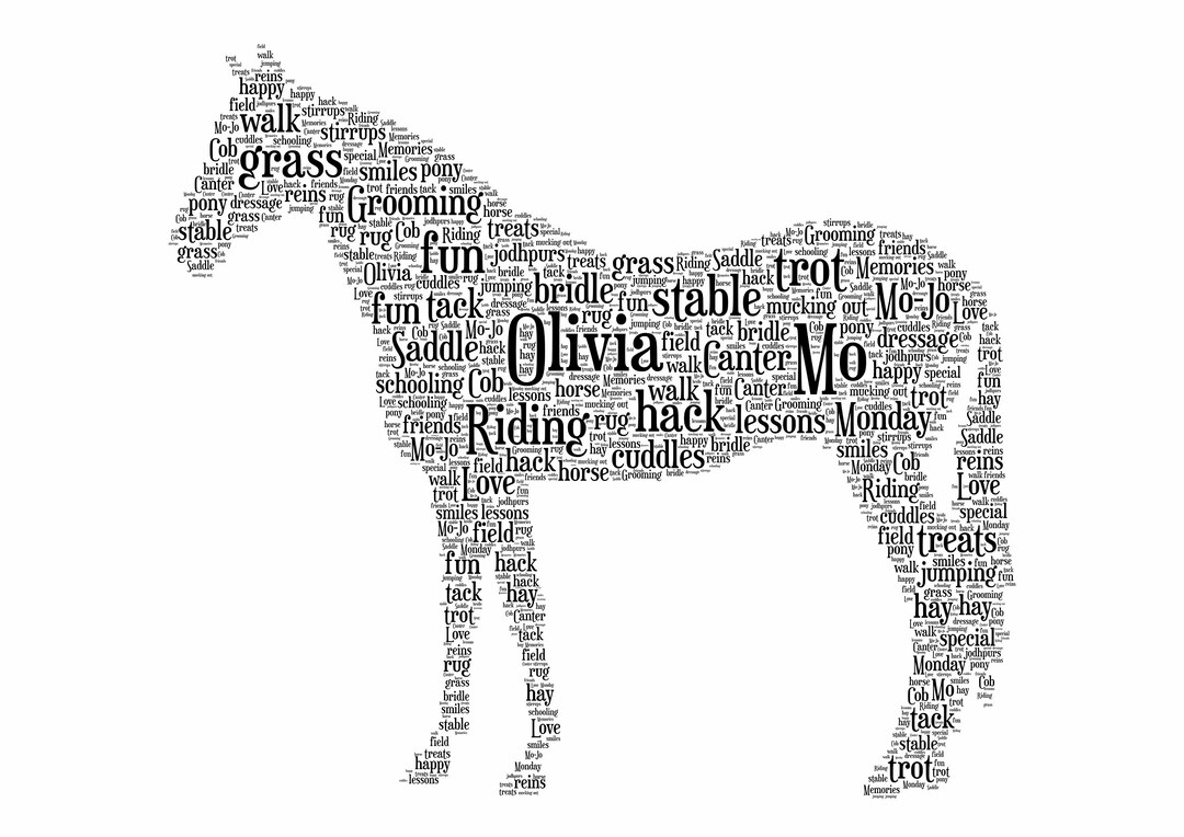 Horse Personalised Word Art Print, Horse Gift, Birthday Present, Gift ...