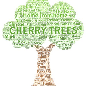 Personalised Printable File Family Tree, Word Art Print, - Etsy