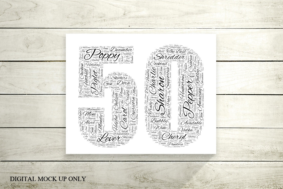 Personalised 50 Word Art 50th Birthday Card 50th Gift Wall | Etsy