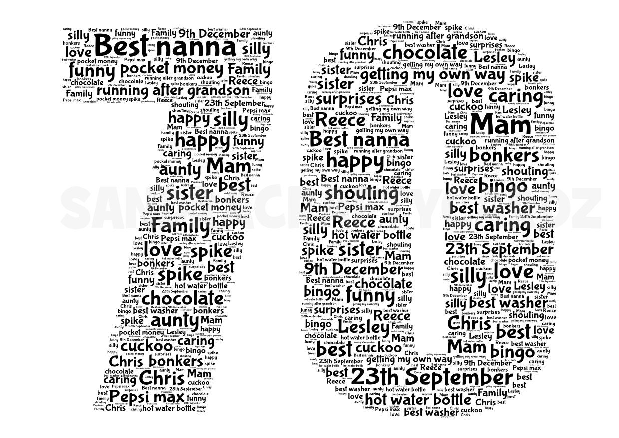 Personalised 70th Birthday Birthday Gift Word Art Greeting - Etsy UK