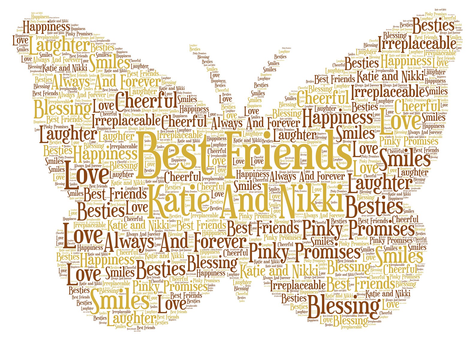 Personalised Butterfly Word Art Print, Printable Gift, Wall Art, Gift ...