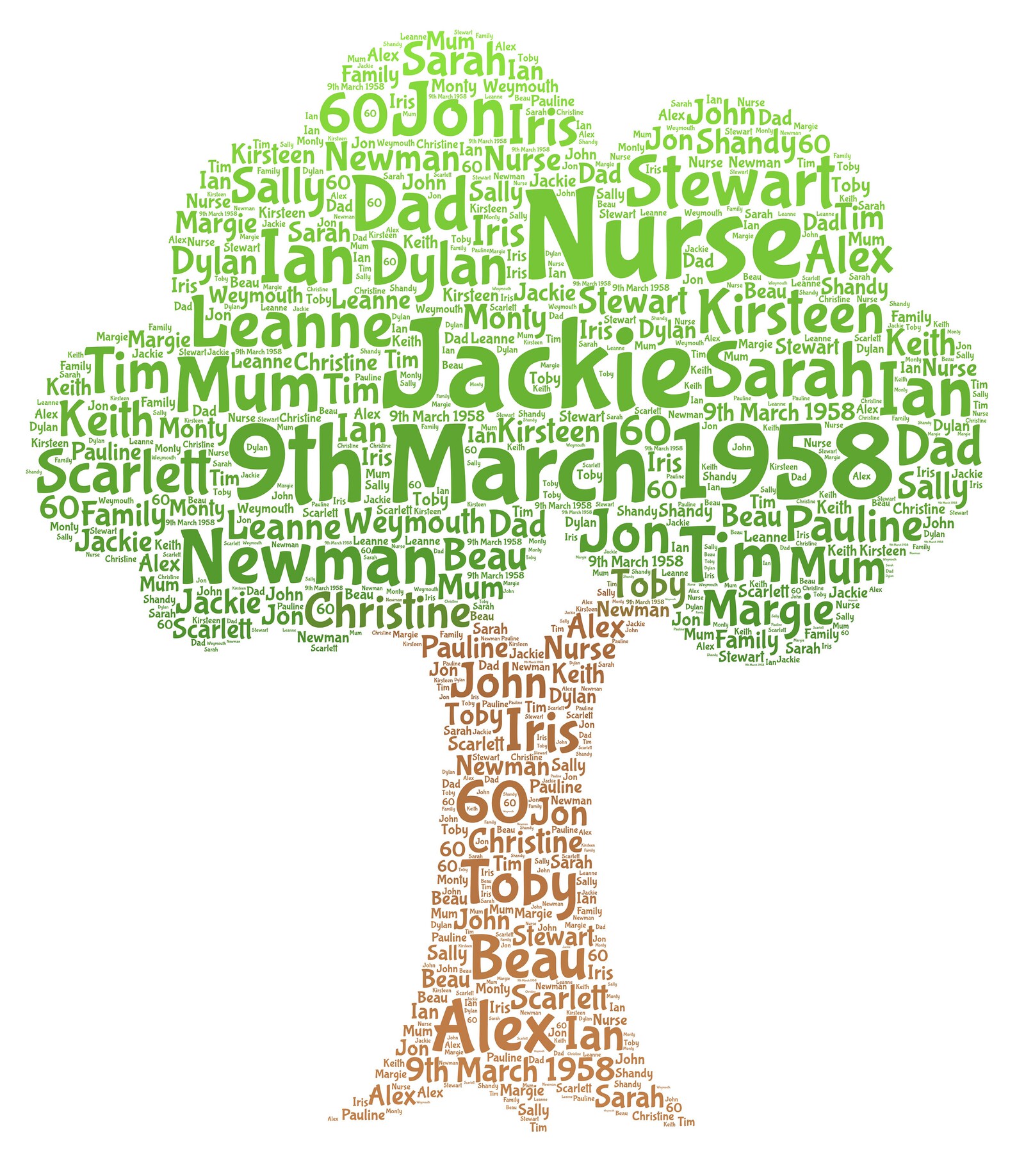 Personalised Printable File Family Tree Word Art Print | Etsy