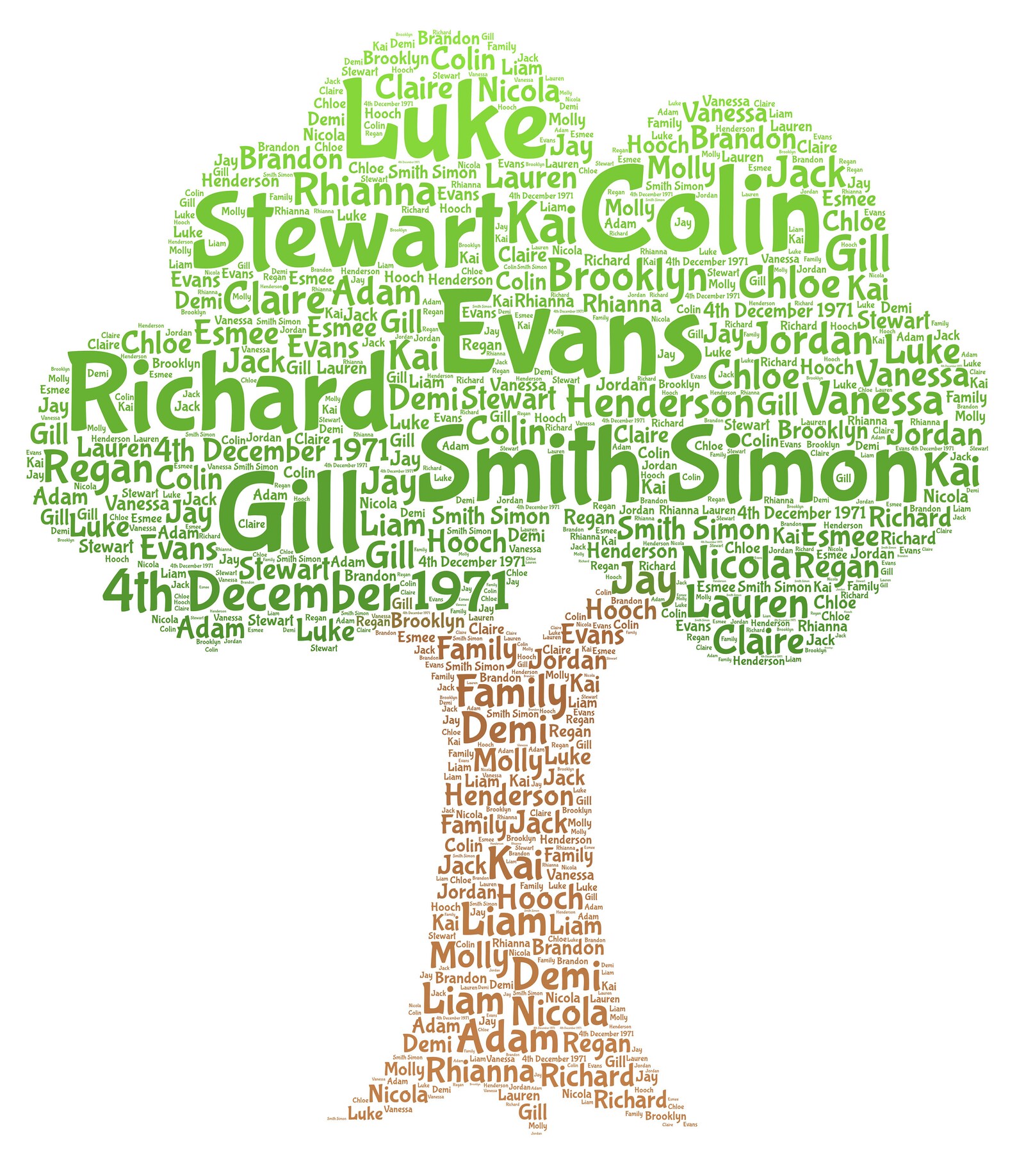 Personalised Printable File Family Tree Word Art Print | Etsy