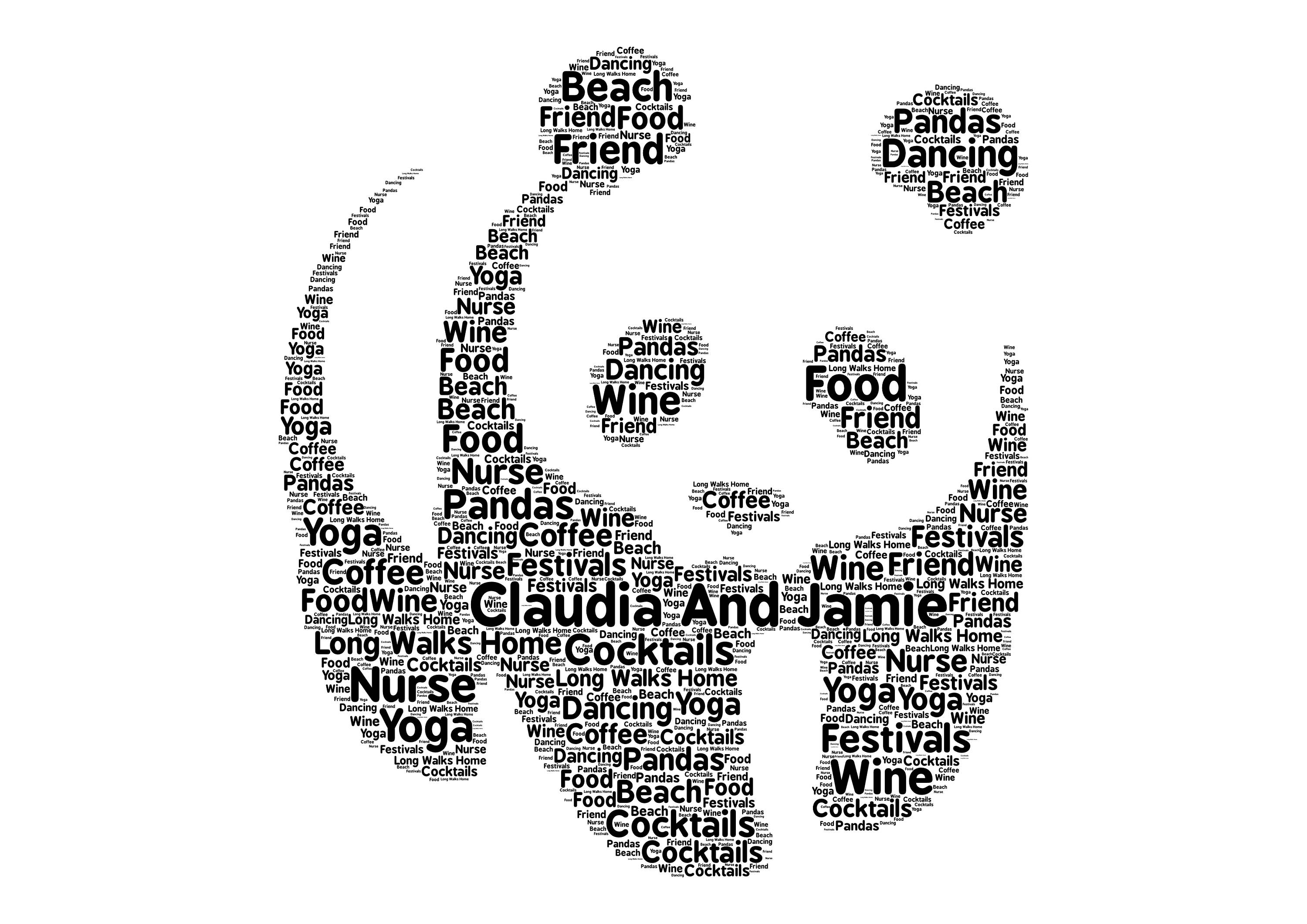 Personalised Panda Bear Word Art Print Panda Bear Greeting - Etsy UK