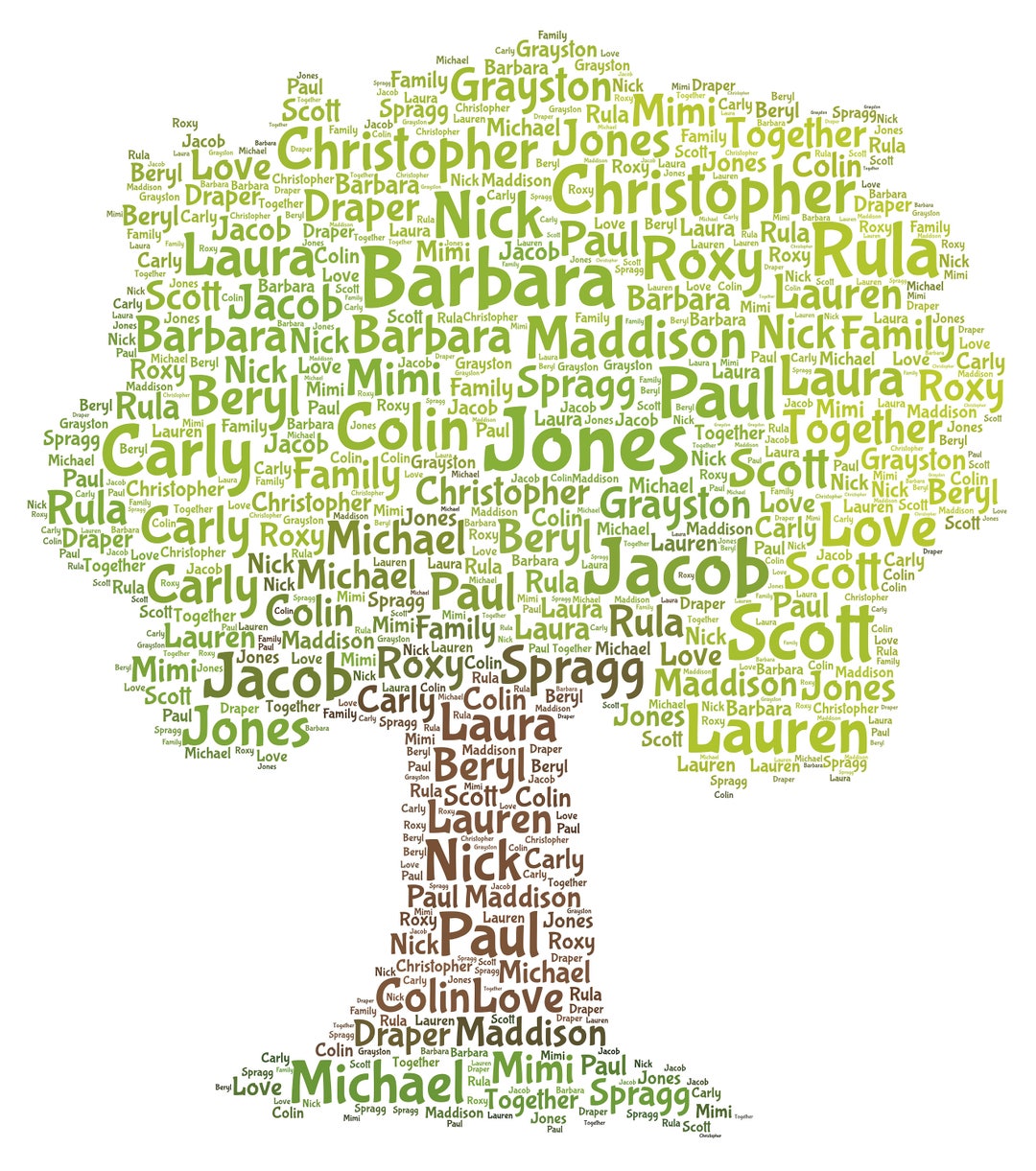 Personalized Family Tree Word Art Print (digital Download) - Etsy