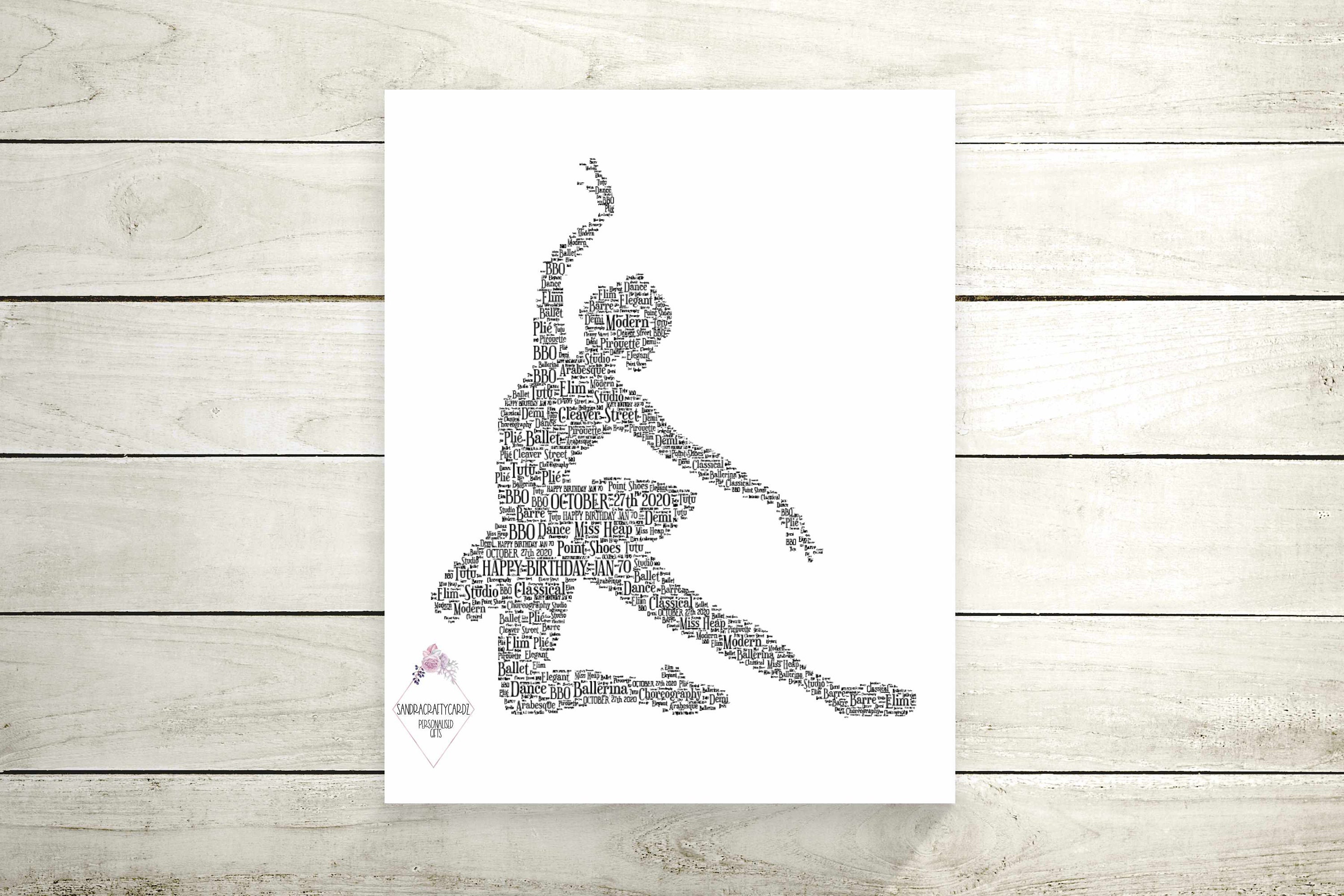 Ballerina Word Art Ballet Dancer Personalised Print Gift for - Etsy UK