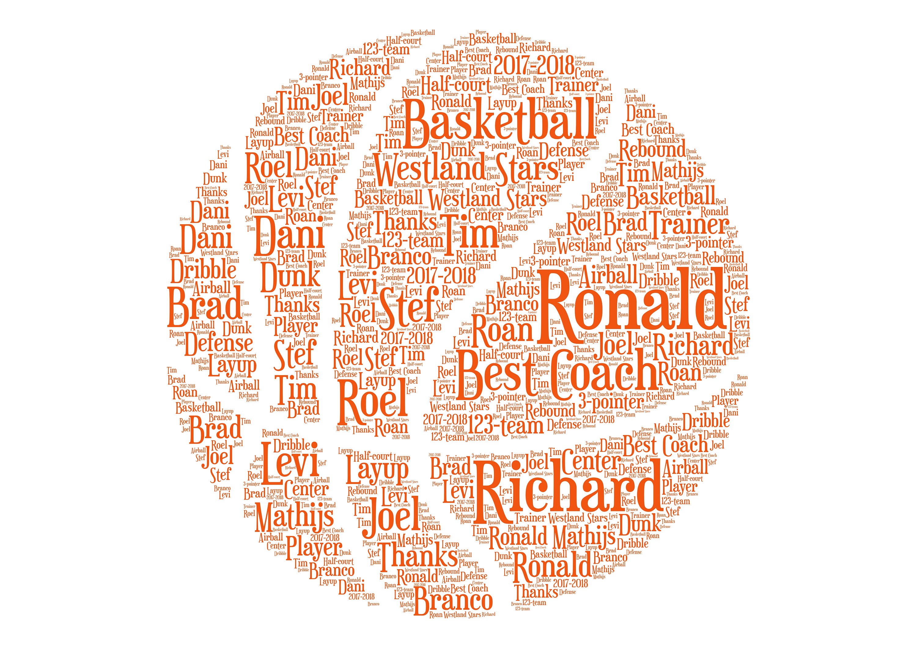 Basketball Word Art Print Personalised Sport Print Team | Etsy