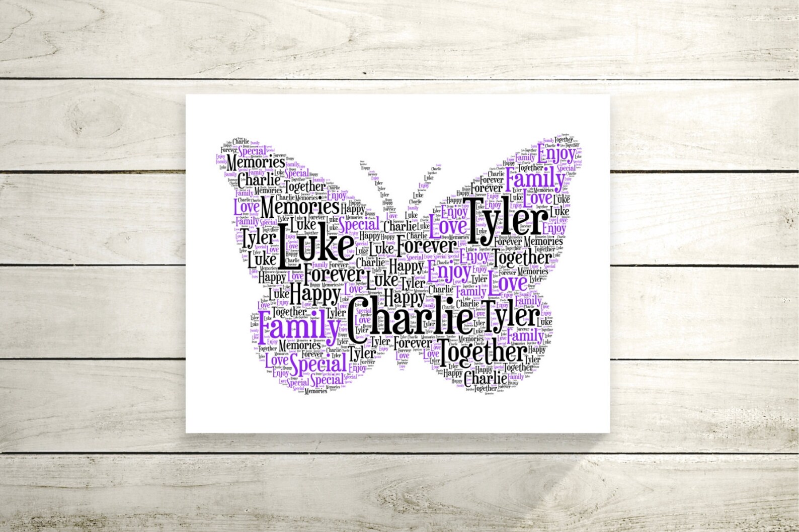 Personalised Butterfly Word Art Print, Printable Gift, Wall Art, Gift ...