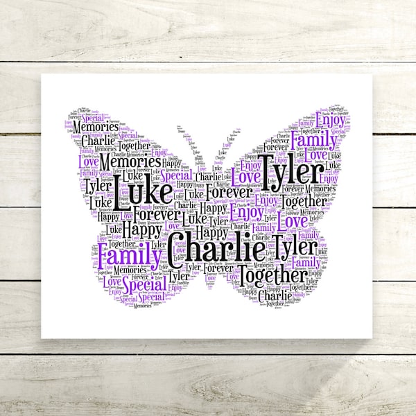 Butterfly Word Art - Etsy UK