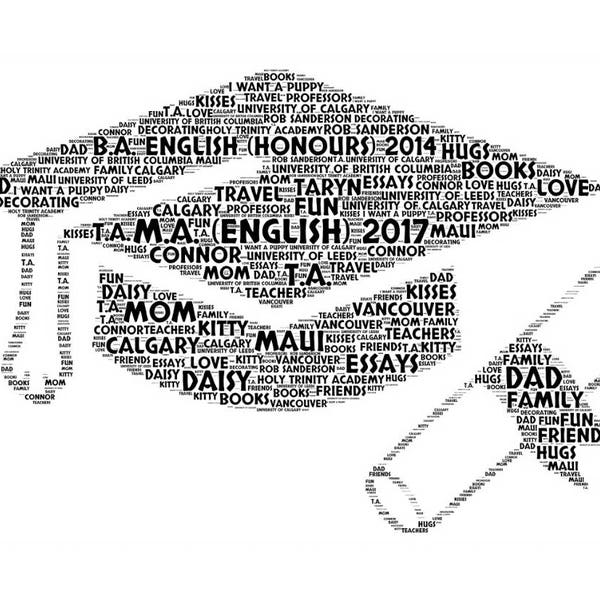 Graduation Word Art - Etsy