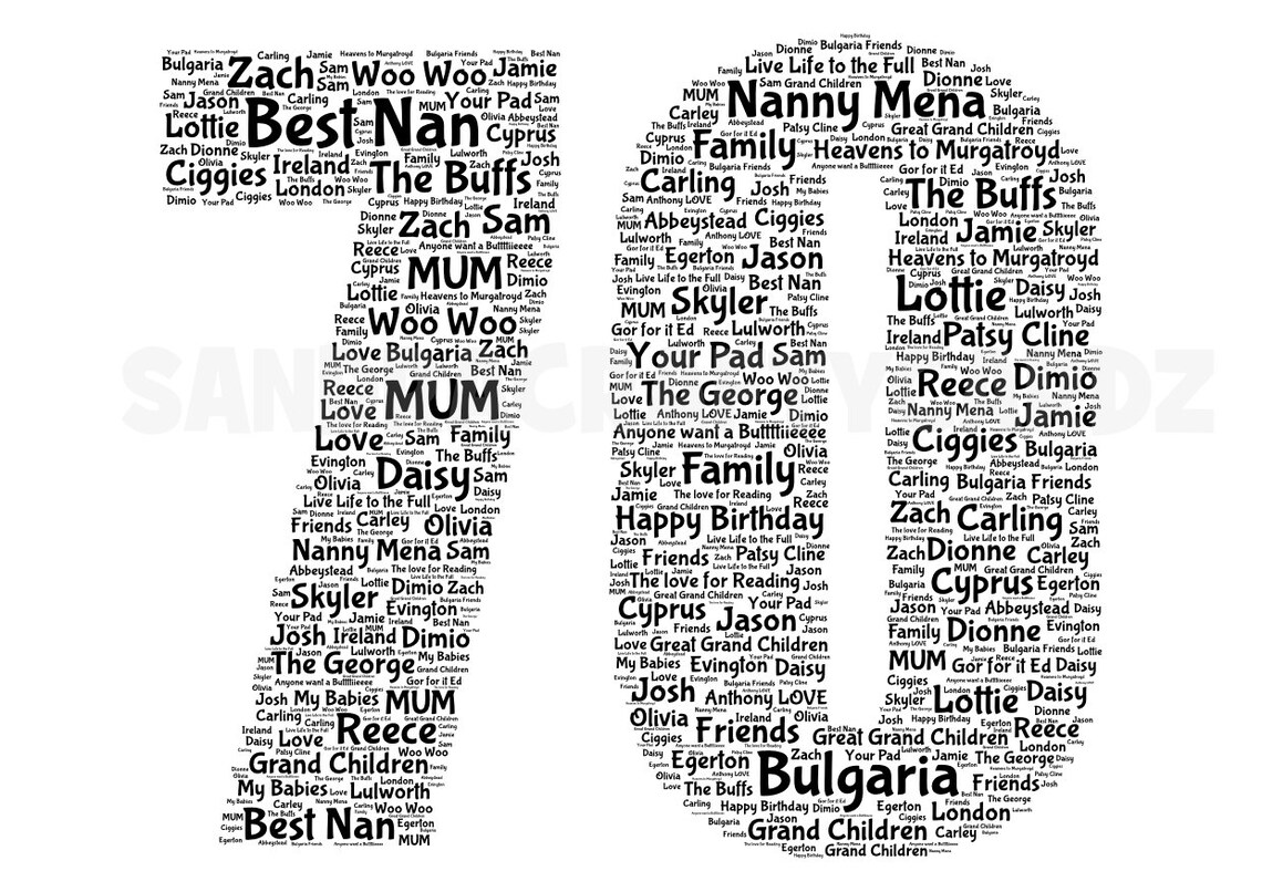 Personalised 70th Birthday Birthday Gift Word Art Greeting - Etsy UK