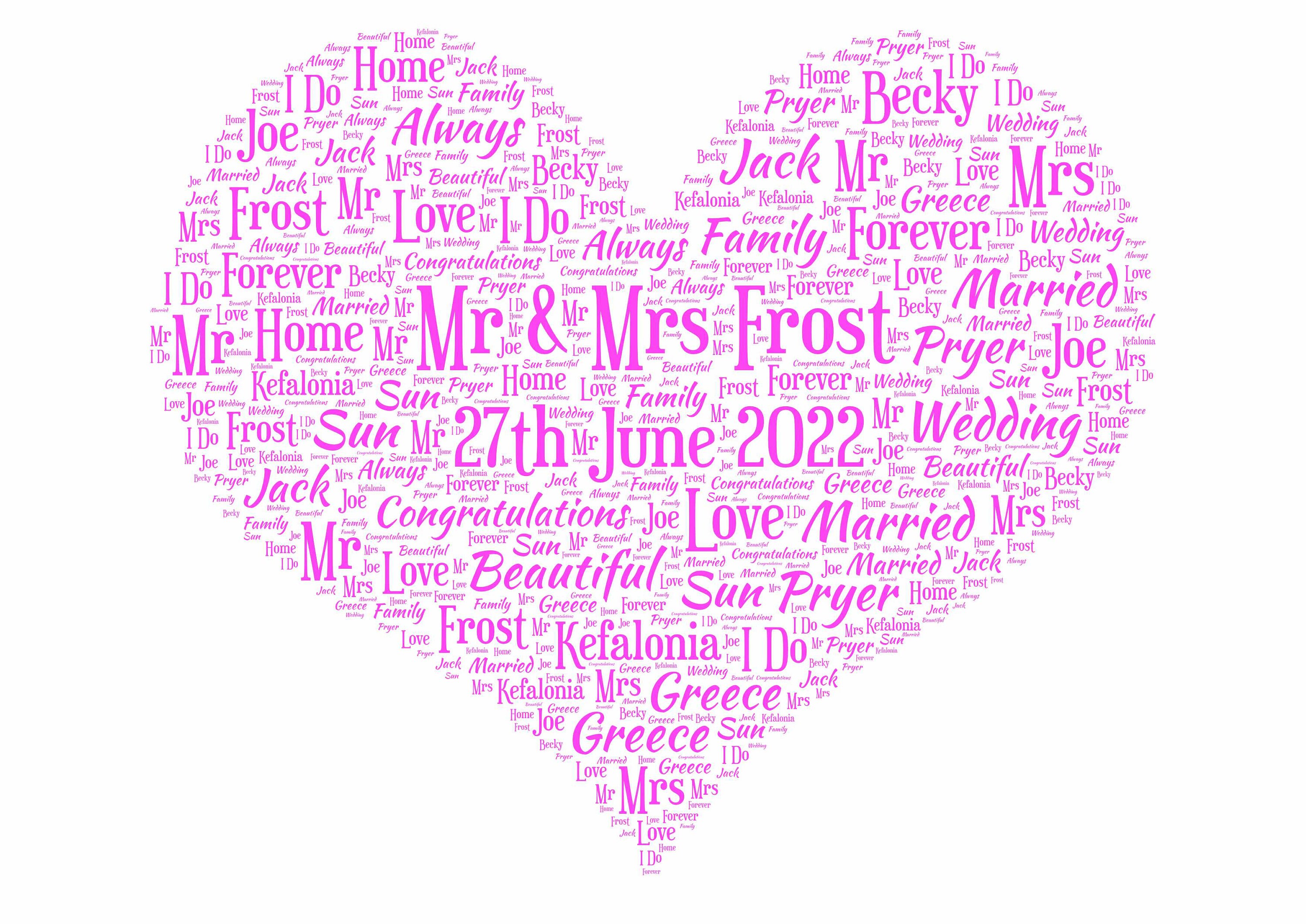 Wedding Day Print Personalised Word Art Gift for Couple - Etsy UK