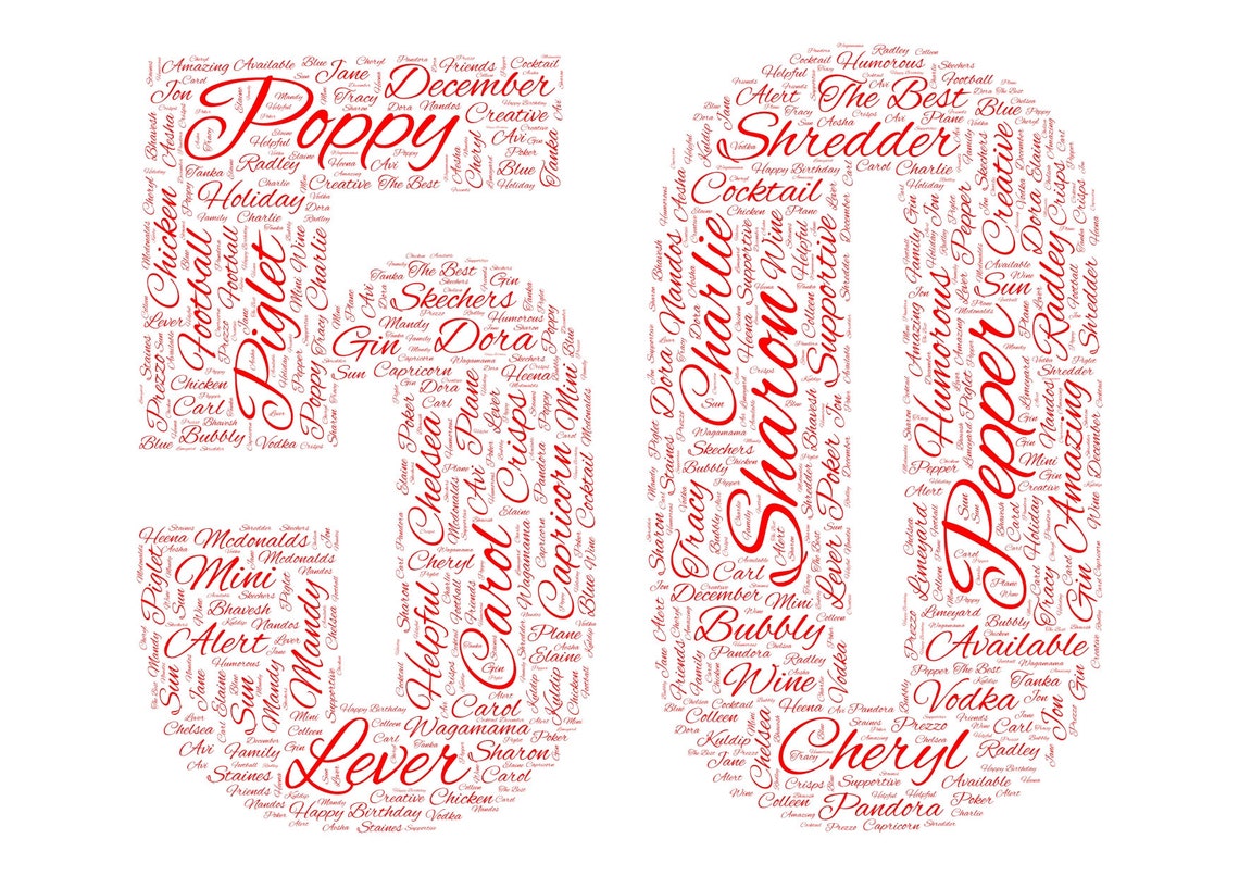 Personalised 50 Word Art 50th Birthday Card 50th Gift Wall - Etsy