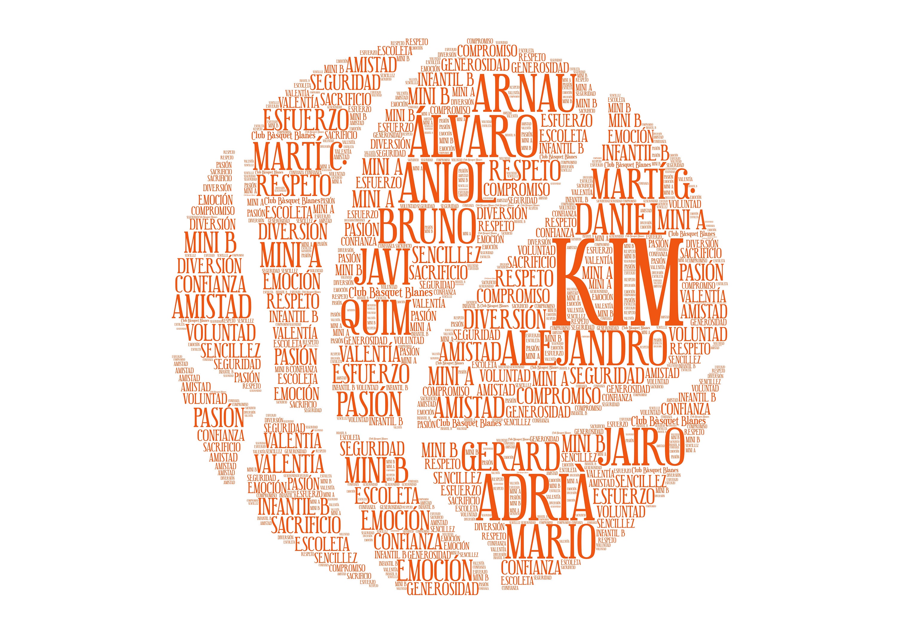 Basketball Word Art Print Personalised Sport Print Team | Etsy UK