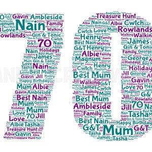 Personalised 70th Birthday, Birthday Gift, Word Art , Greeting Card ...