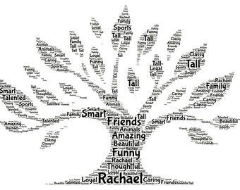 Christmas Word Tree - Etsy