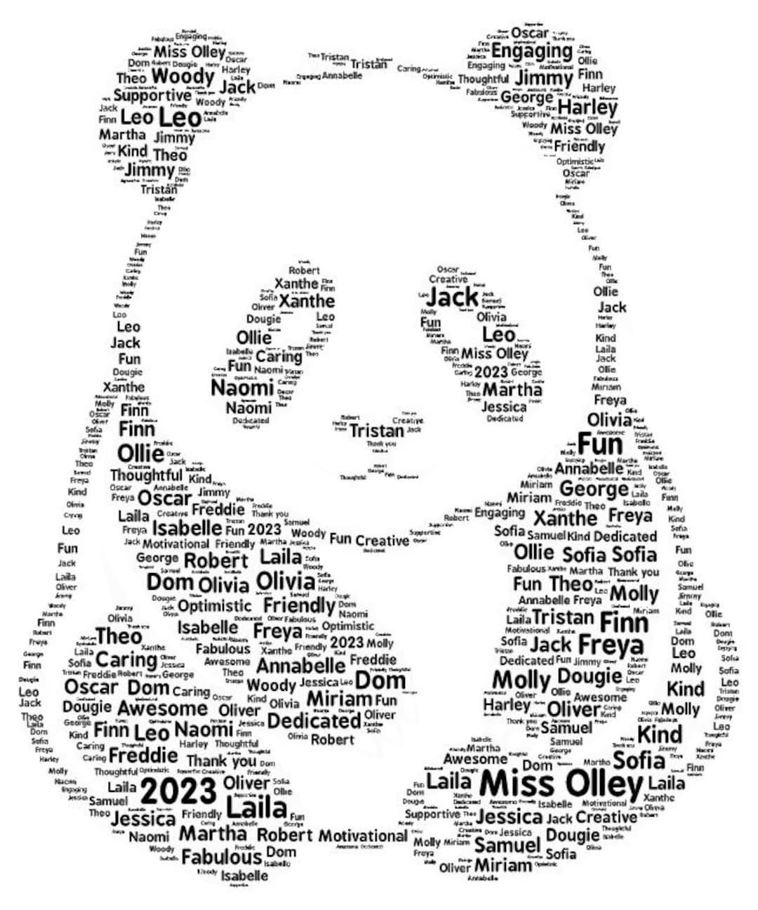 Personalised Panda Bear Word Art Print, End of School Year, Birthday ...