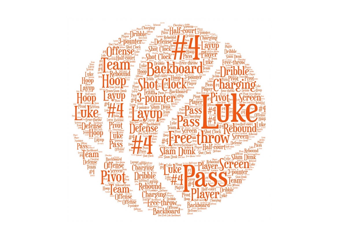 Basketball Word Art Print Personalised Sport Print Team | Etsy UK