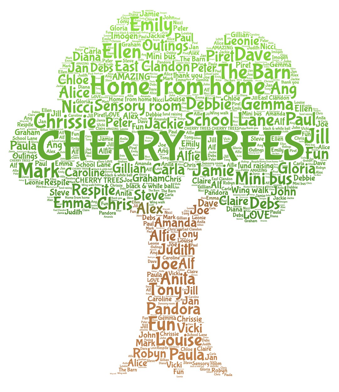 Personalised Printable File Family Tree, Word Art Print, - Etsy