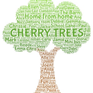 Personalised Printable File Family Tree, Word Art Print, - Etsy