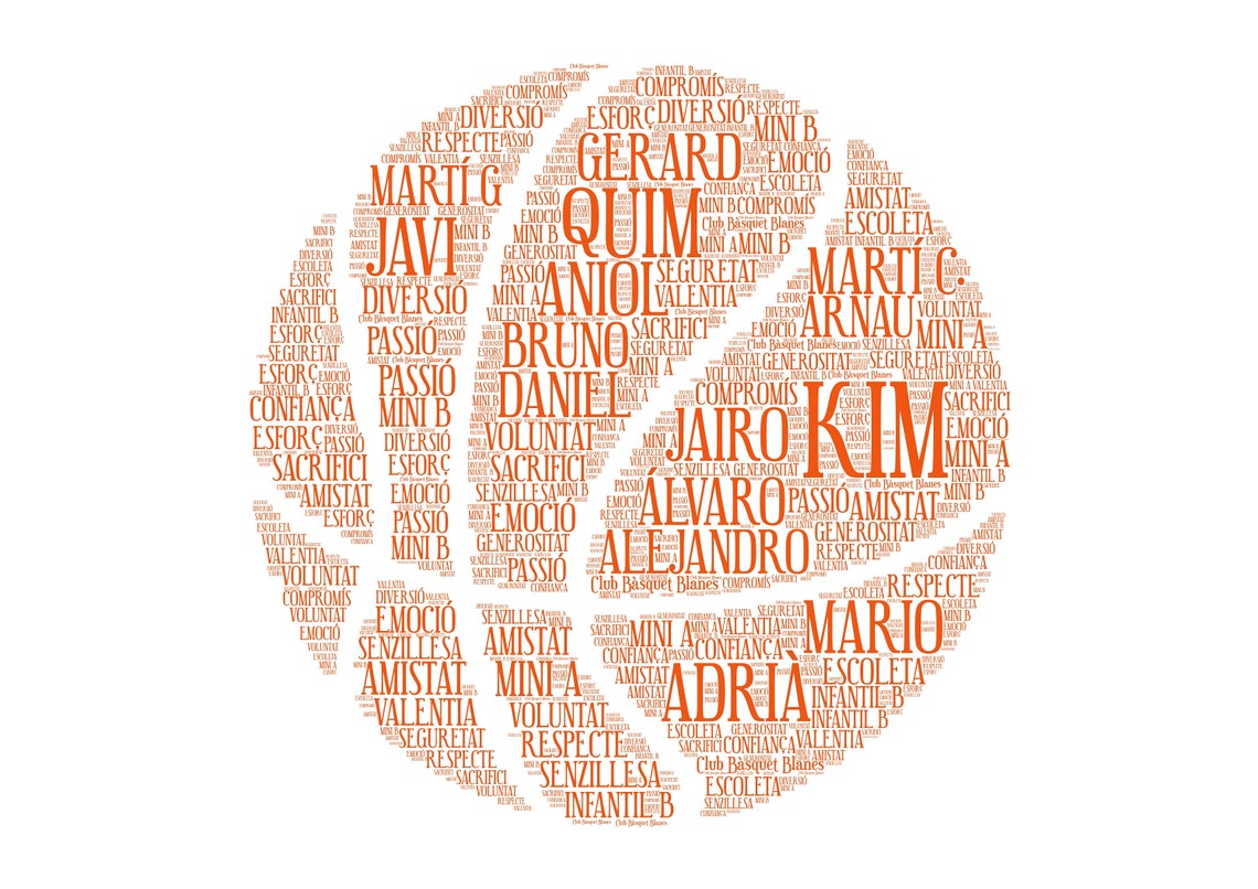 Basketball Word Art Print Personalised Sport Print Team | Etsy UK