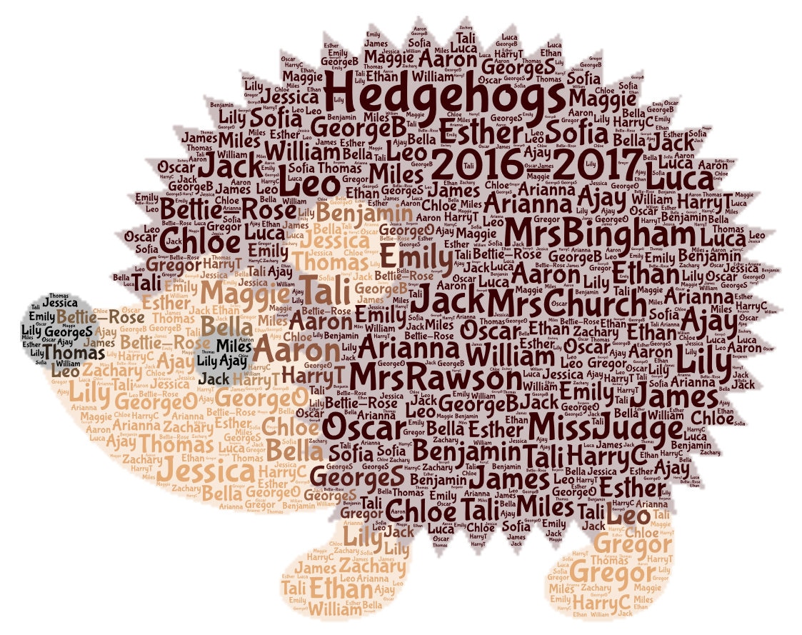 Personalised Hedgehog Word Art Hedgehog Print Christmas - Etsy UK