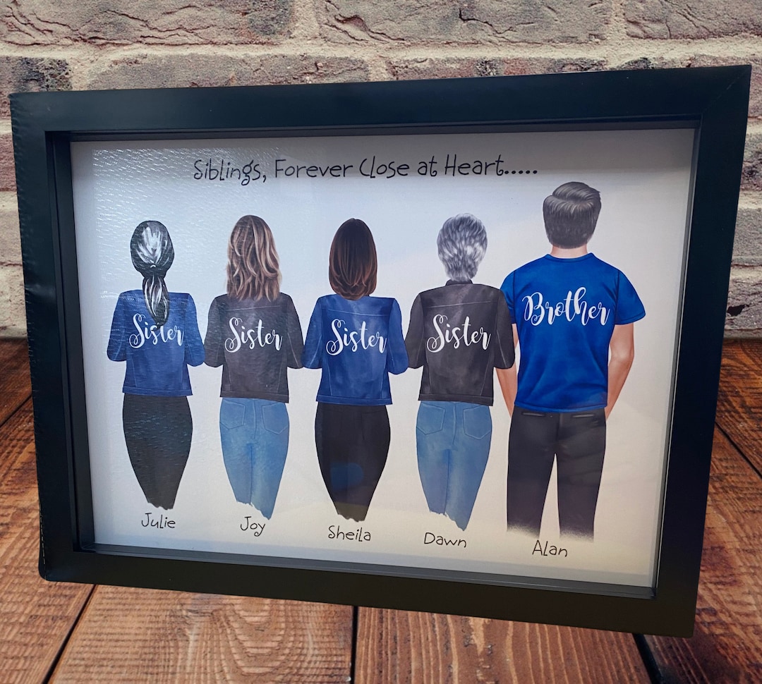 Personalized Sisters and Brother Print: Custom Family Portrait - Etsy