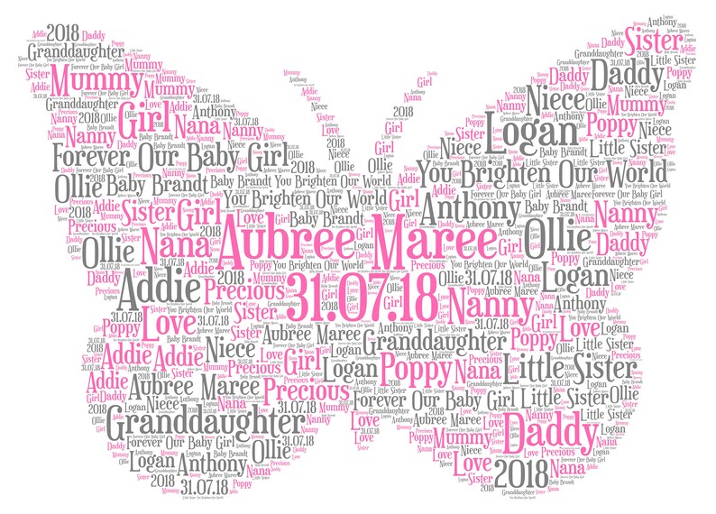 Personalised Butterfly Word Art Print Printable Gift Wall - Etsy UK