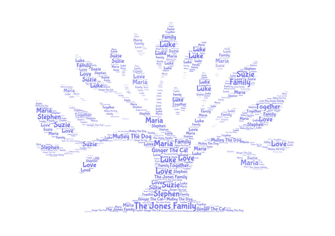 Family Tree Personalised Word Art Print Christmas Birthday - Etsy UK