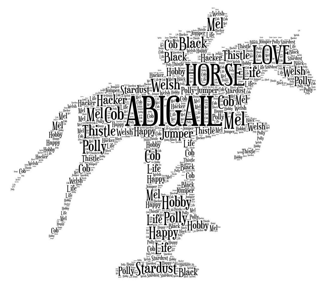 Personalised Horse and Rider Gift, Word Art Print, Showjumper, Horse ...