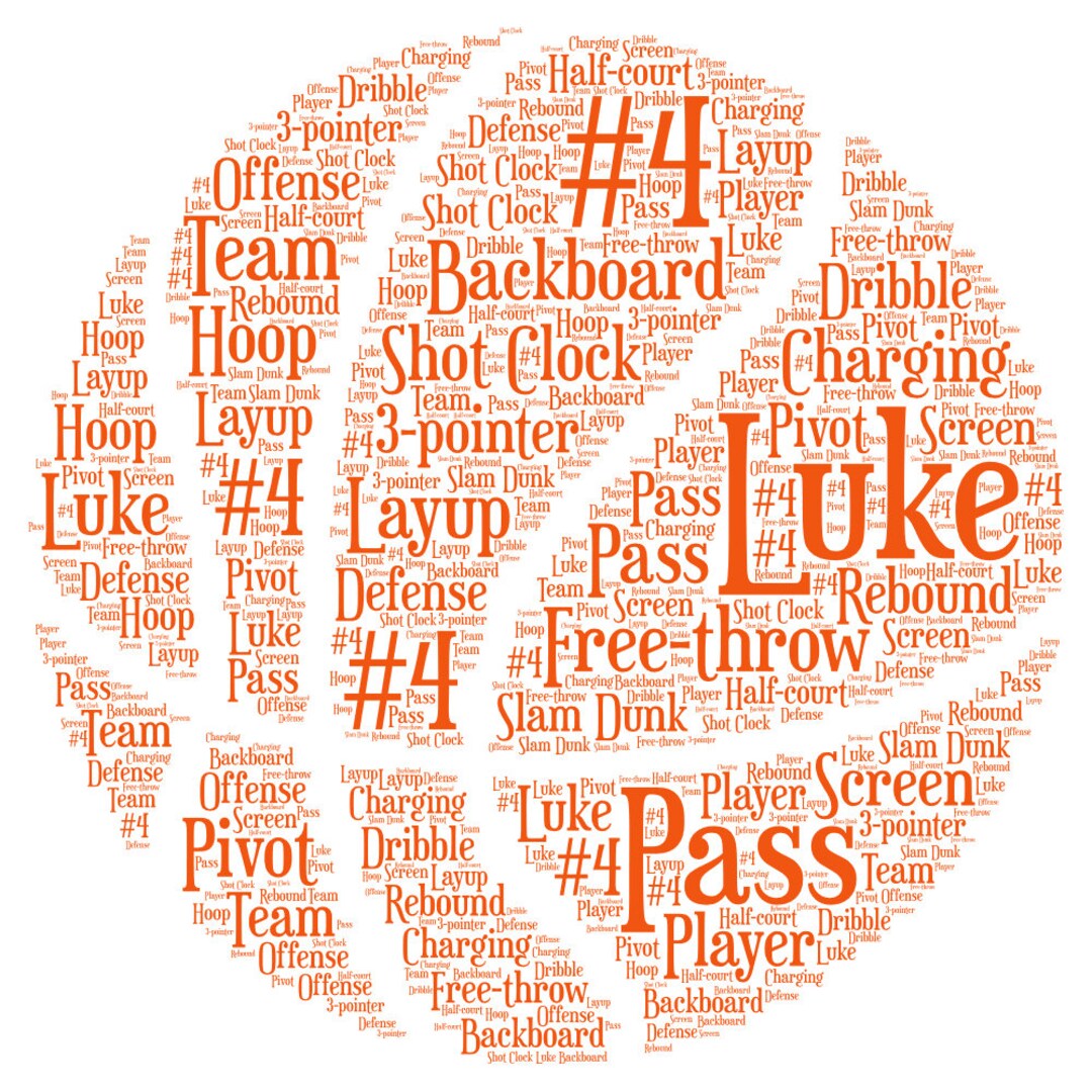 Basketball Word Art Print, Personalised, Sport Print, Team Gift, Top ...