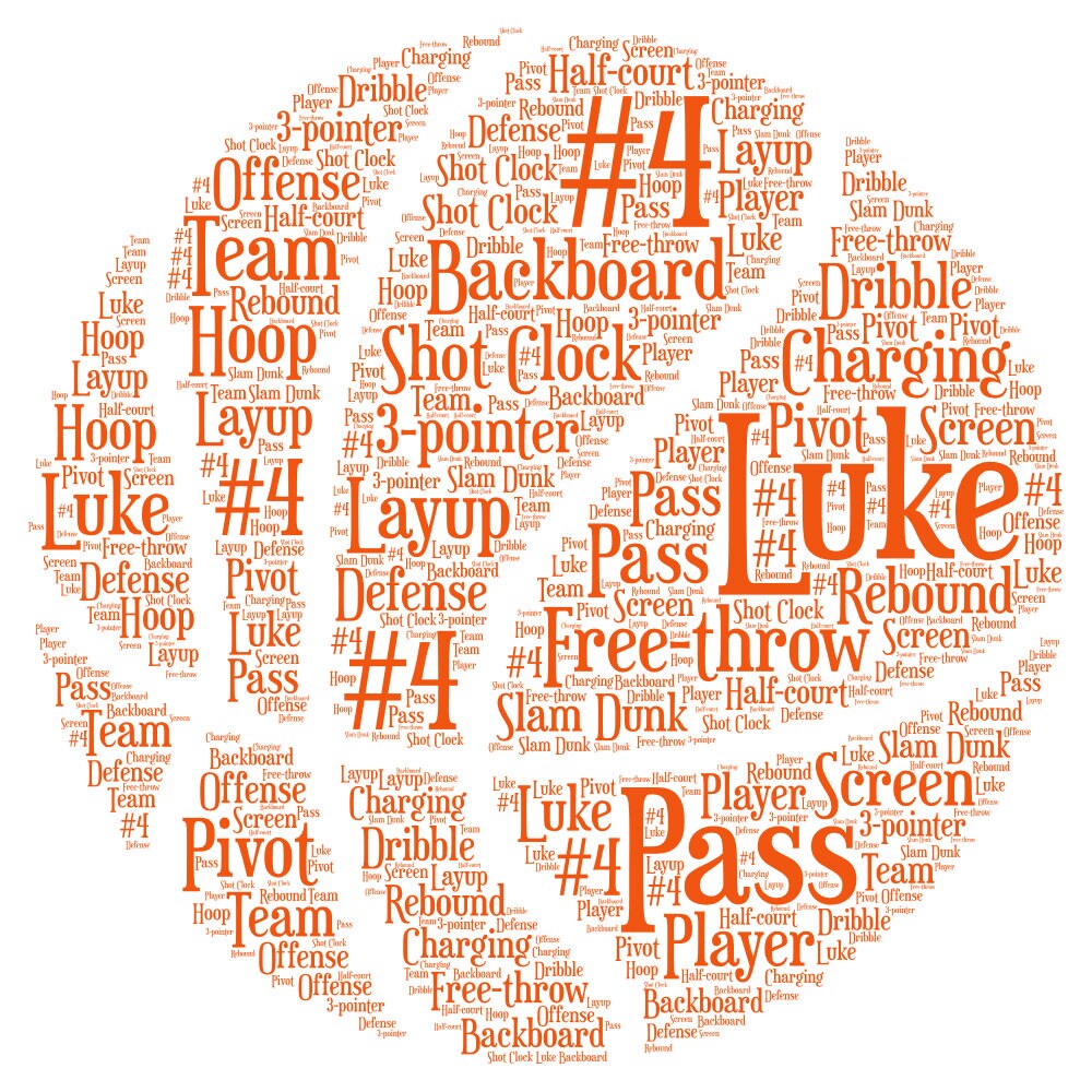 Basketball Word Art Print Personalised Sport Print Team | Etsy
