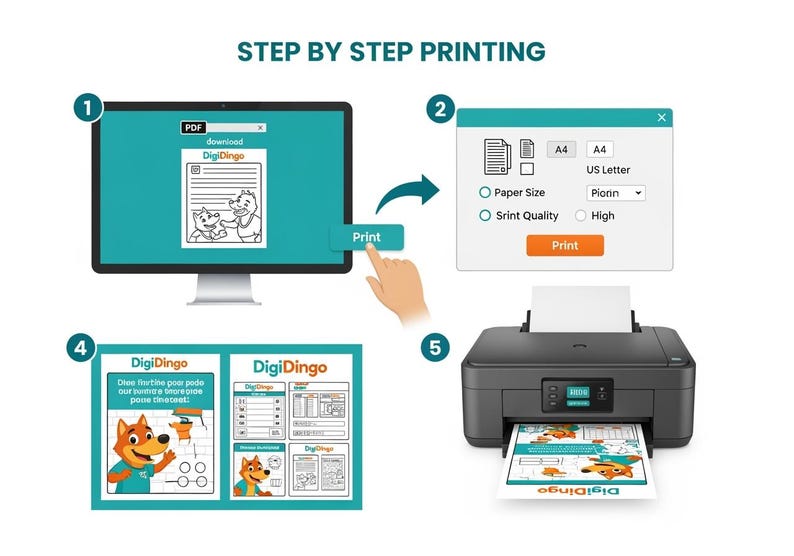 Food Symptom Tracker Printable | Food Intolerance Diary | Digestive ...
