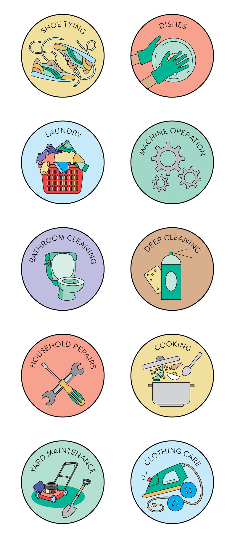 Life Skills Course Materials: Chore Chart Job Chart Chores - Etsy