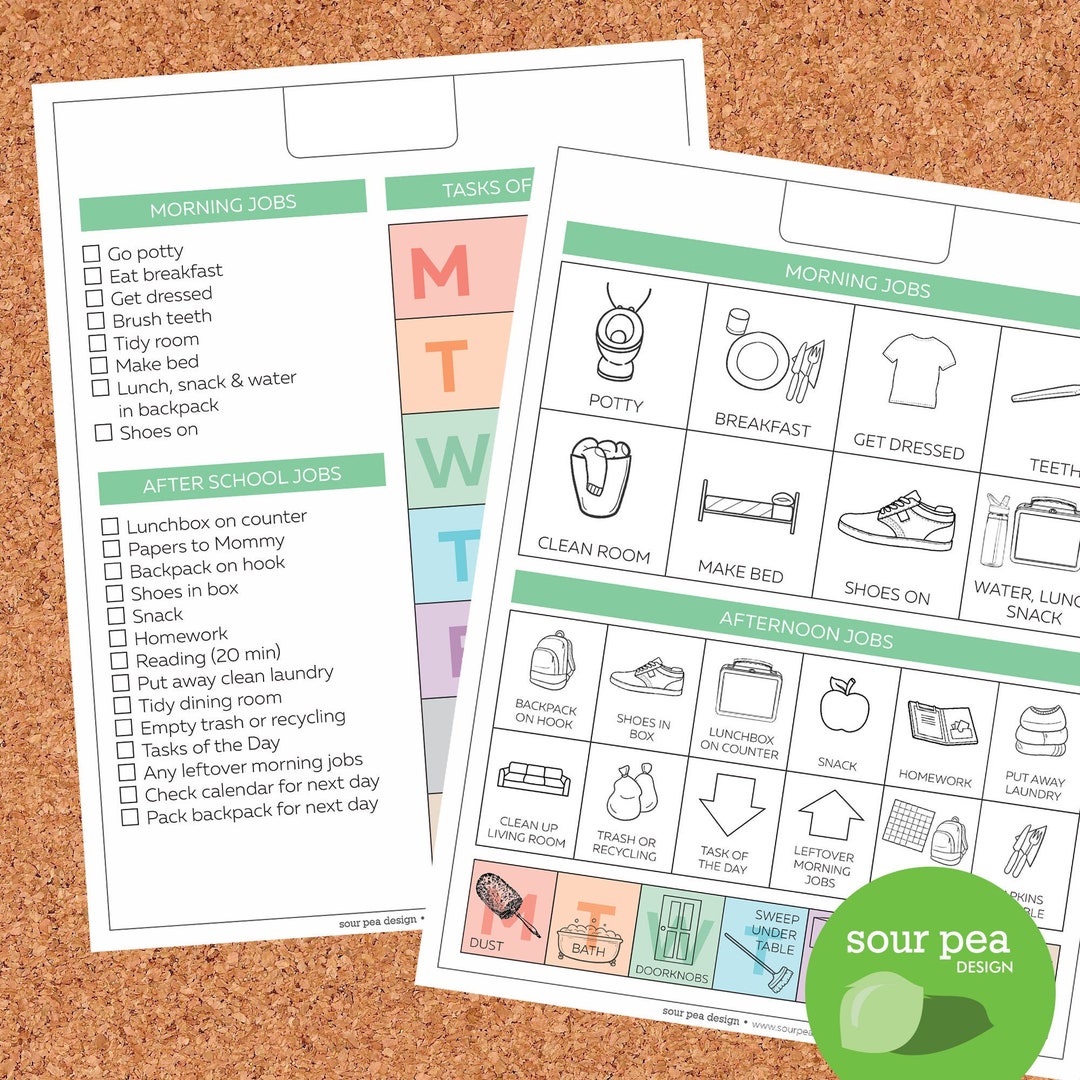 INSTANT DOWNLOAD: Chore Chart, Job Chart, Chores for Kids, Job List ...