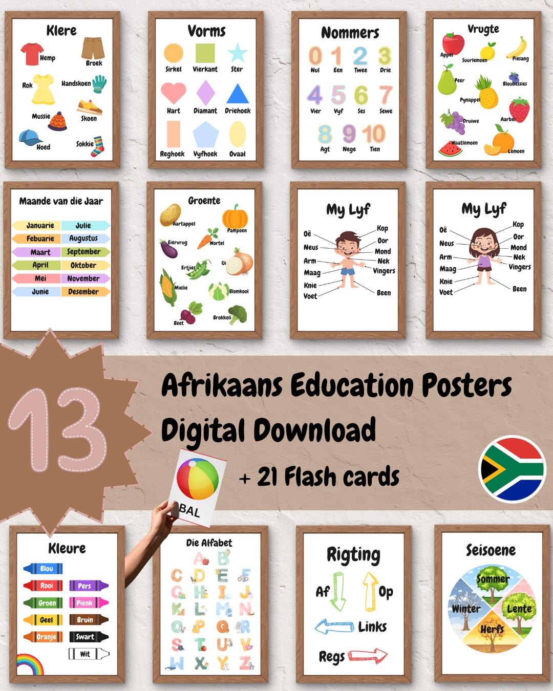 Afrikaans Digital Education Poster for Kids - Afrikaanse Opvoedkundige ...