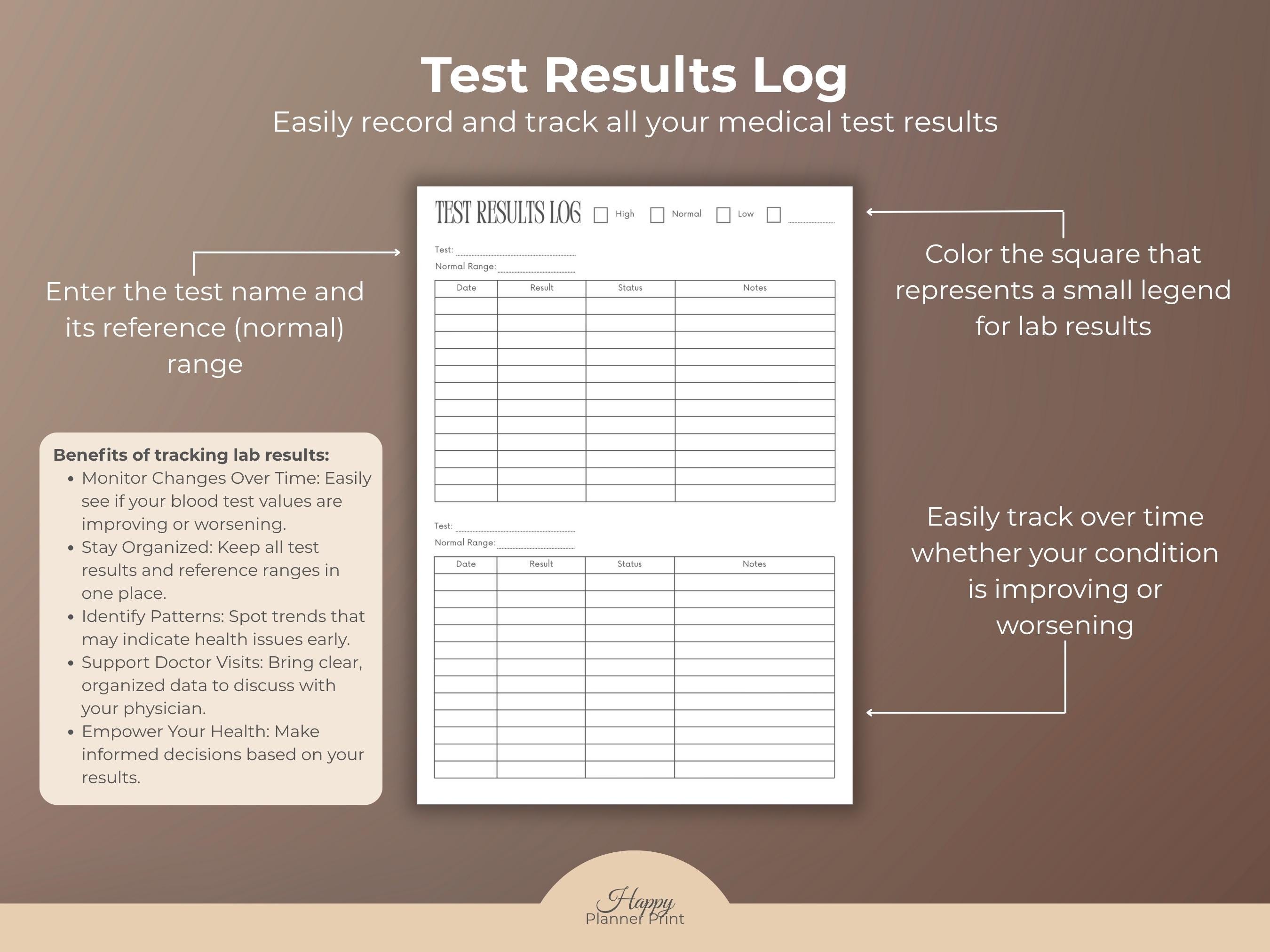 Medical Appointment Tracker and Doctor Visit Tracker – Healthcare ...