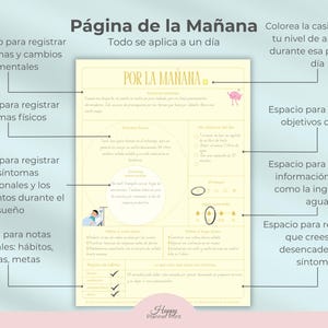 Diario De Salud Mental, Mental Health Journal in Spanish: Diario De ...