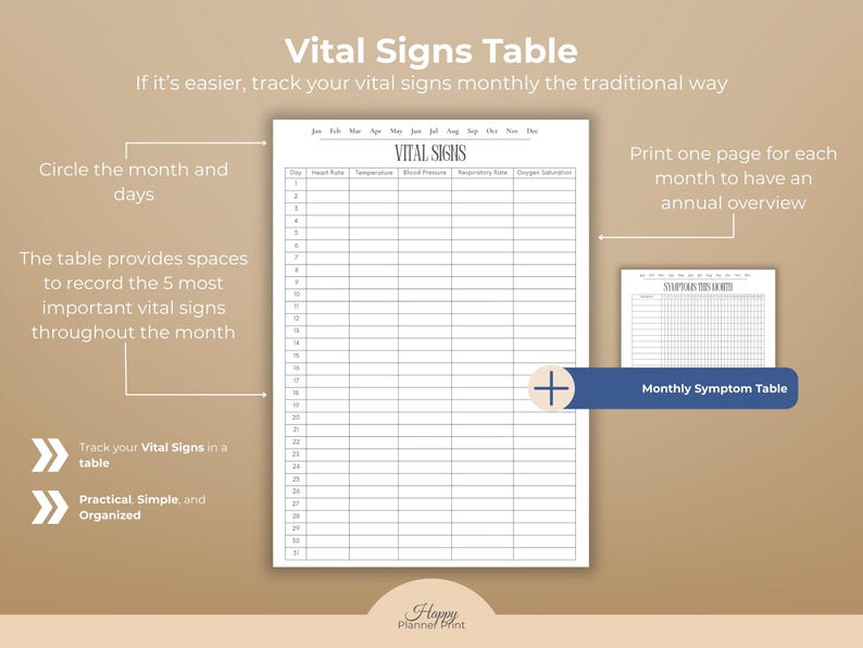 Editable Vital Signs Log Canva Template Caregiver Printable Vitals ...